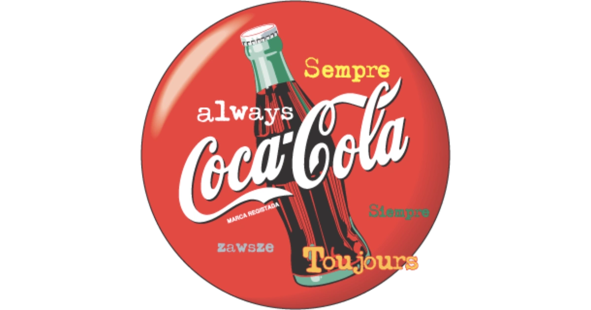 History & Timeline of Coca-Cola